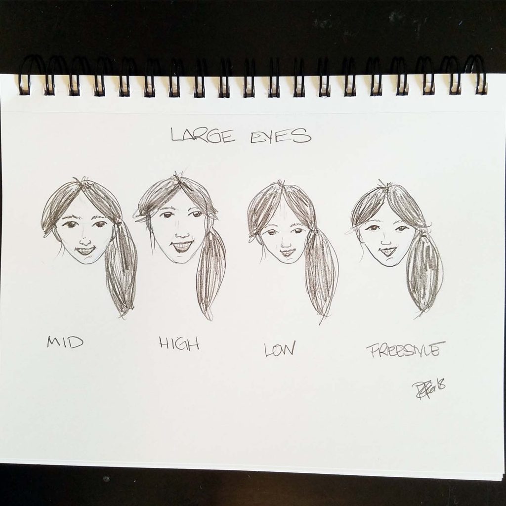 Children’s Book Illustration Demo – Part 1 Character Study – Fia’s Designs