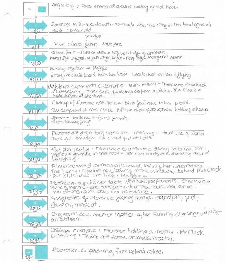 Children’s Book Illustration – Part 2 Story Mapping – Fia’s Designs